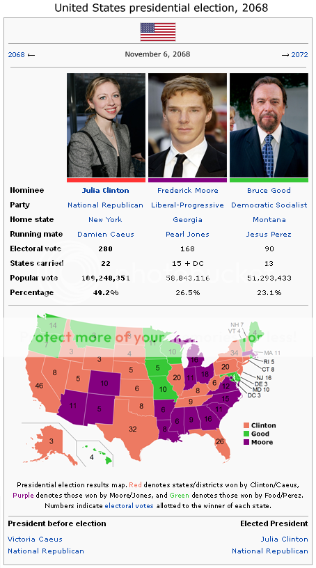 Alternate Wikipedia Infoboxes | Page 37 | alternatehistory.com